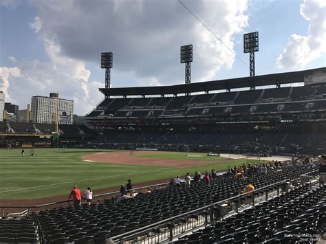 Section 129 at PNC Park - RateYourSeats.com