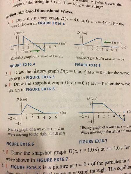 How Can I Understand Wave Graph Conversion Better Physics Forums