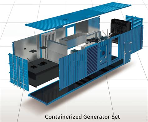 Container Type Generator G Drive Solutions Inc