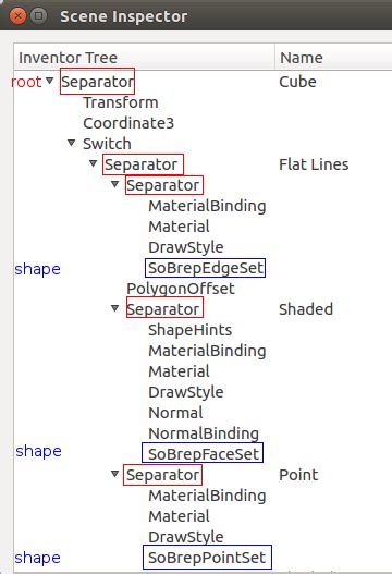 De Link Kuzma FreeCAD Assembly GitHub Wiki