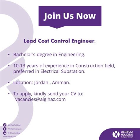 Mohamed Moghazy Assocrics Macoste Mqsi Nziqs Posted On Linkedin