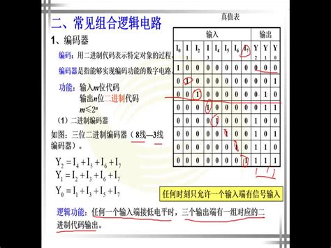 编码器 3线8线编码器 优先编码器 电子发烧友网