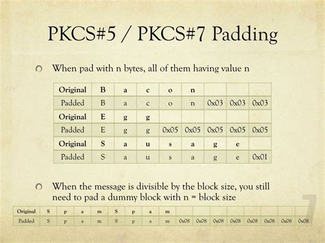 Ppt Advanced Web Hack Padding Oracle Attack Powerpoint Presentation Id2784448