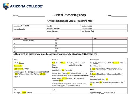 Critical Thinking Map Fundamentals Critical Thinking And Clinical Reasoning Map Admit Date