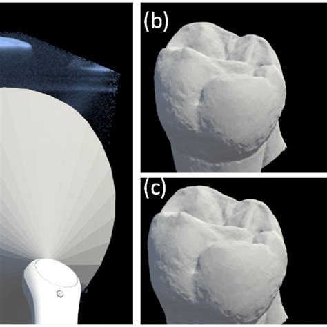 A Use Cone Model To Select Desired Angular View For Consistent 2d