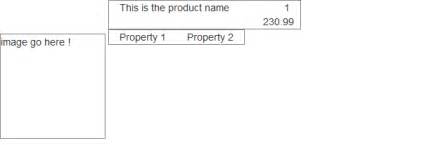 Html Css Inline Blocks And Bootstrap Grid System Output Stack Overflow