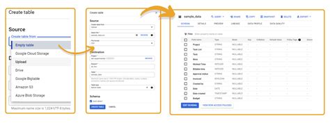 automatically identify and delete orphaned tables and schemas — dbt macro