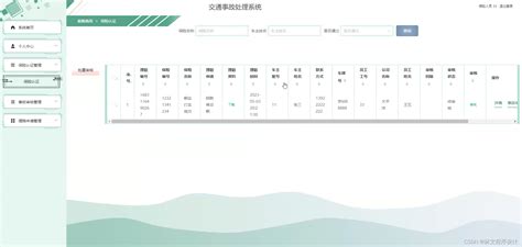 Django交通事故处理系统程序开题报告 Csdn博客