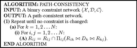 Figure 1 From Simple Randomized Algorithms For Tractable Row And Tree