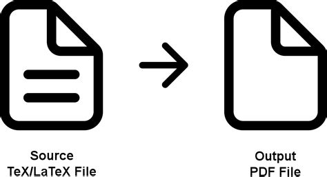 texifier · docs · typesetting generating pdfs
