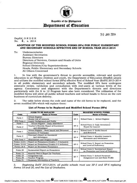 Do S2014 04 Adoption Of The Modified School Forms Sfs For Public Elementary And Secondary