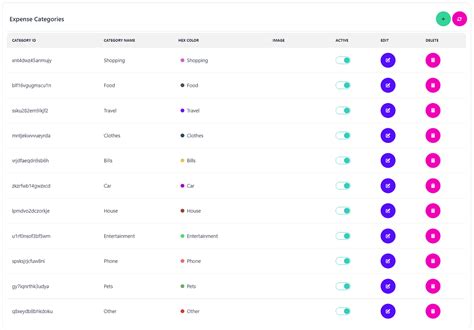 We All Use Transpilers And Mine Is By Anele Mbanga Medium