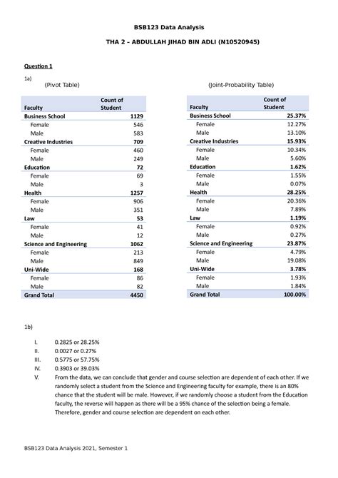 bsb 123 take home assignment 2 tha 2 bsb123 data analysis tha 2 abdullah jihad bin adli