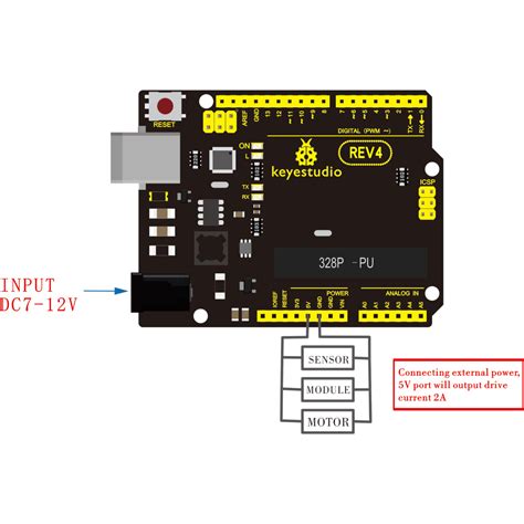 Keyestudio REV Board Compatible With Arduino UNO ATMEGA P PU With