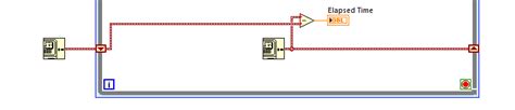 solved pattern in timed while loop elapsed time ni community