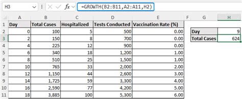 How To Perform Non Linear Interpolation In Excel 2 Suitable Ways