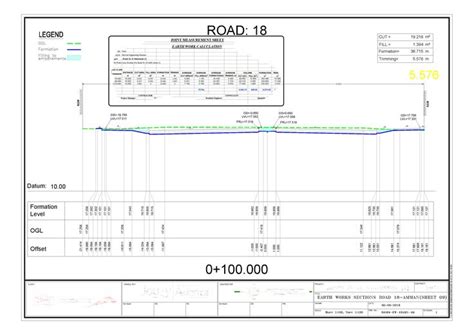 Jamiltayyab I Will Make Surface Grading Earthwork Quantities And
