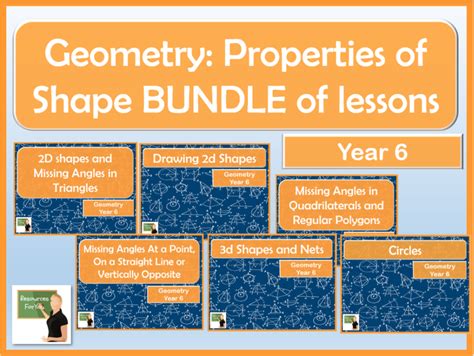 Geometry Properties Of Shapes Year 4 Teaching Pack 3