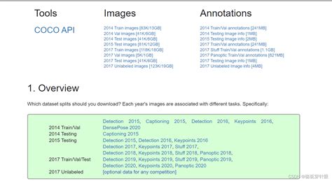 Coco2017 数据集的下载方法coco2017数据集下载 Csdn博客 Coco2017 数据集的下载方法coco2017数据集下载 Csdn博客