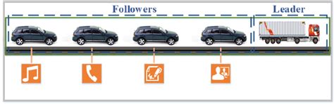 Figure 1 From Joint Scheduling And Resource Allocation For Efficiency Oriented Distributed