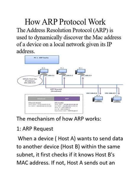 How Arp Protocol Work Pdf