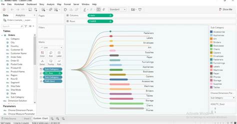 rachit kapoor on linkedin dataanalysis