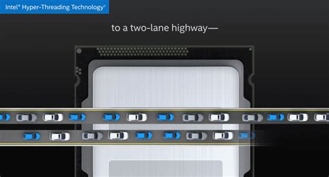 O que é Hyper Threading Intel Pichau Arena