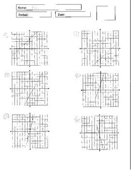 Graphing Linear Function By Jessica Gredler Teachers Pay Teachers