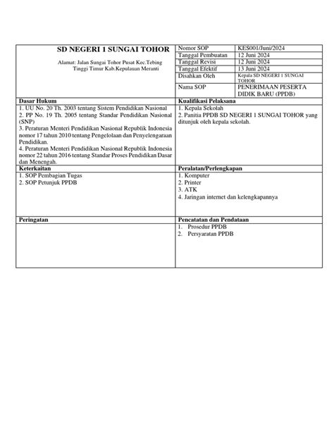 Sop Ppdb Sd Negeri 1 Sungai Tohor Pdf
