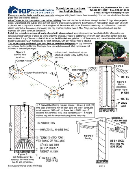 Sonotube Footing Detail Quikrete Quik Tube 12 In X 48 In Building
