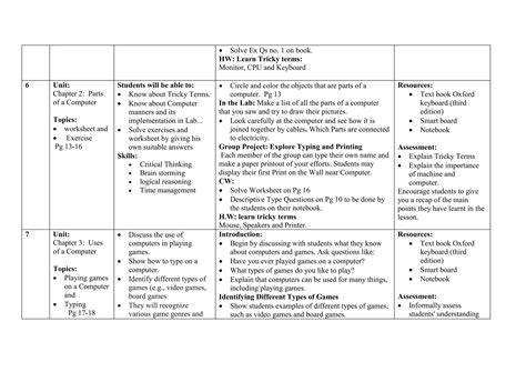 Sow Computer Grade 1 Ist Term 1 Ujnocx PPT