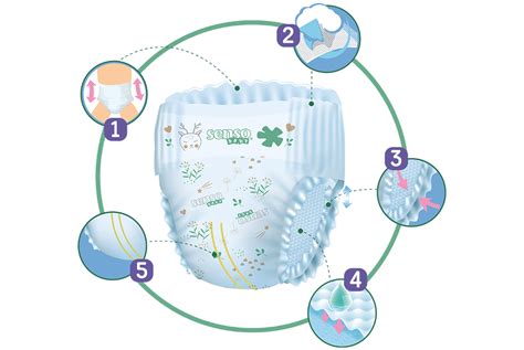Подгузники-трусики для детей Senso baby Sensitive купить оптом ...