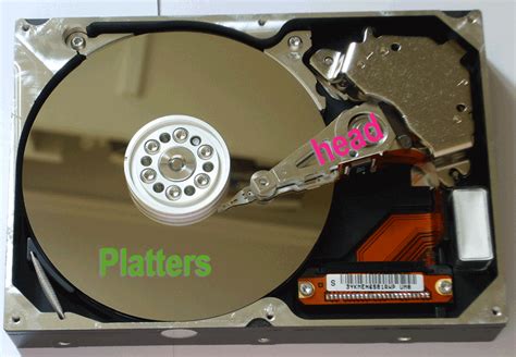Differences Between Hard Disks And Ssds Explained