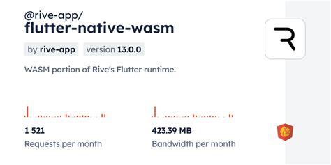 @rive-app/flutter-native-wasm CDN by jsDelivr - A CDN for npm and GitHub
