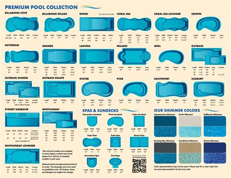 Fiberglass Pool Shapes Fiberglass Pool Designs Thursday Pools