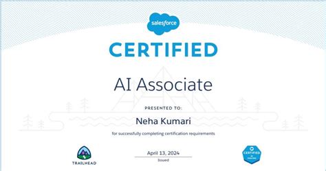 Salesforcecertified Aiassociate Persistent Salesforce Ai… Neha Kumari 12 Comments