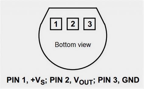 Lm35 And Arduino Temperature Sensor Interfacing Guide Nerdytechy