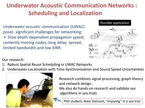 Ppt Underwater Acoustic Communication Networks Scheduling And Localization Powerpoint