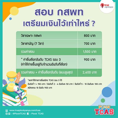 การสมัคร กสพท ปี 2564