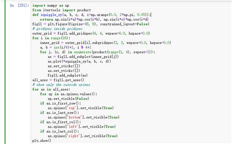 Matplotlib 使用gridspec和其他功能自定义图形布局 Leonandjoker 博客园