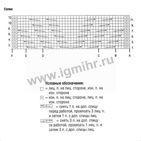 Russian Keyboard Layout