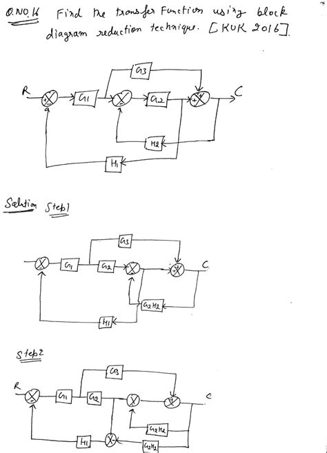 Control System Block Diagram Reduction Method KUK Paper Solution