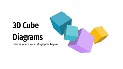 D Cube Diagram Template For Google Slides PowerPoint