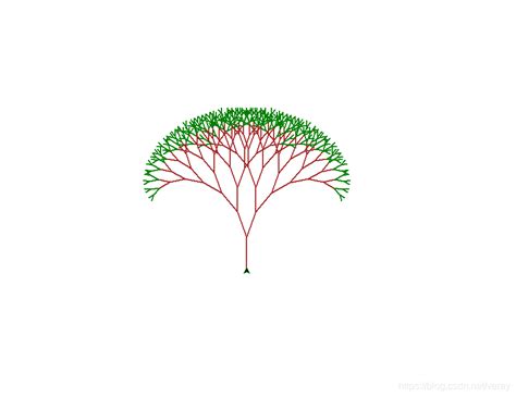 绘制分形树draw Tree Csdn博客