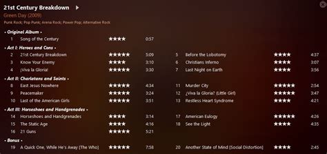 Add Discsubtitle To String Options Feature Requests Symfonium Support