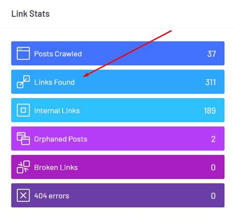 4 Ways To Check Outbound Links And Why Its Important Link Whisper
