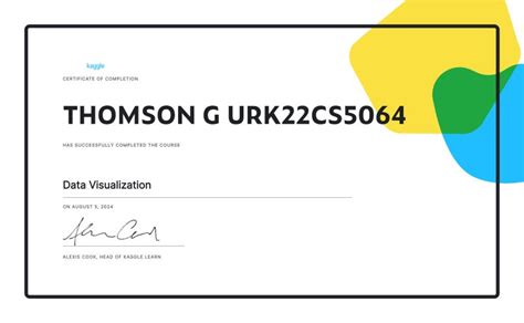 Datascience Datavisualization Kaggle Continuouslearning Pandas