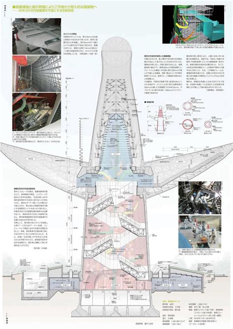 Eiffel Tower Diagram