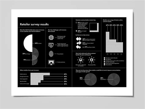 Infographics Data Viz Julia W Infographic Data Visualization Visualisation