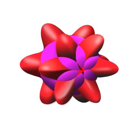 generalized offset surface with the fixed offset direction download